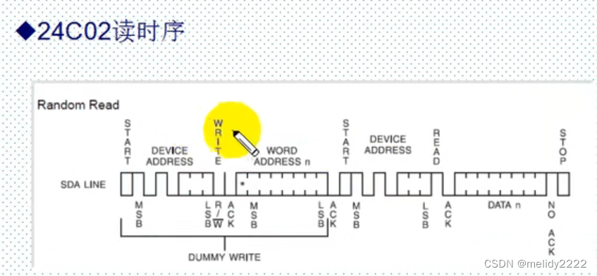 Stm32 I2c Eepromc语言 Stm32 Eeprom Csdn博客 4920