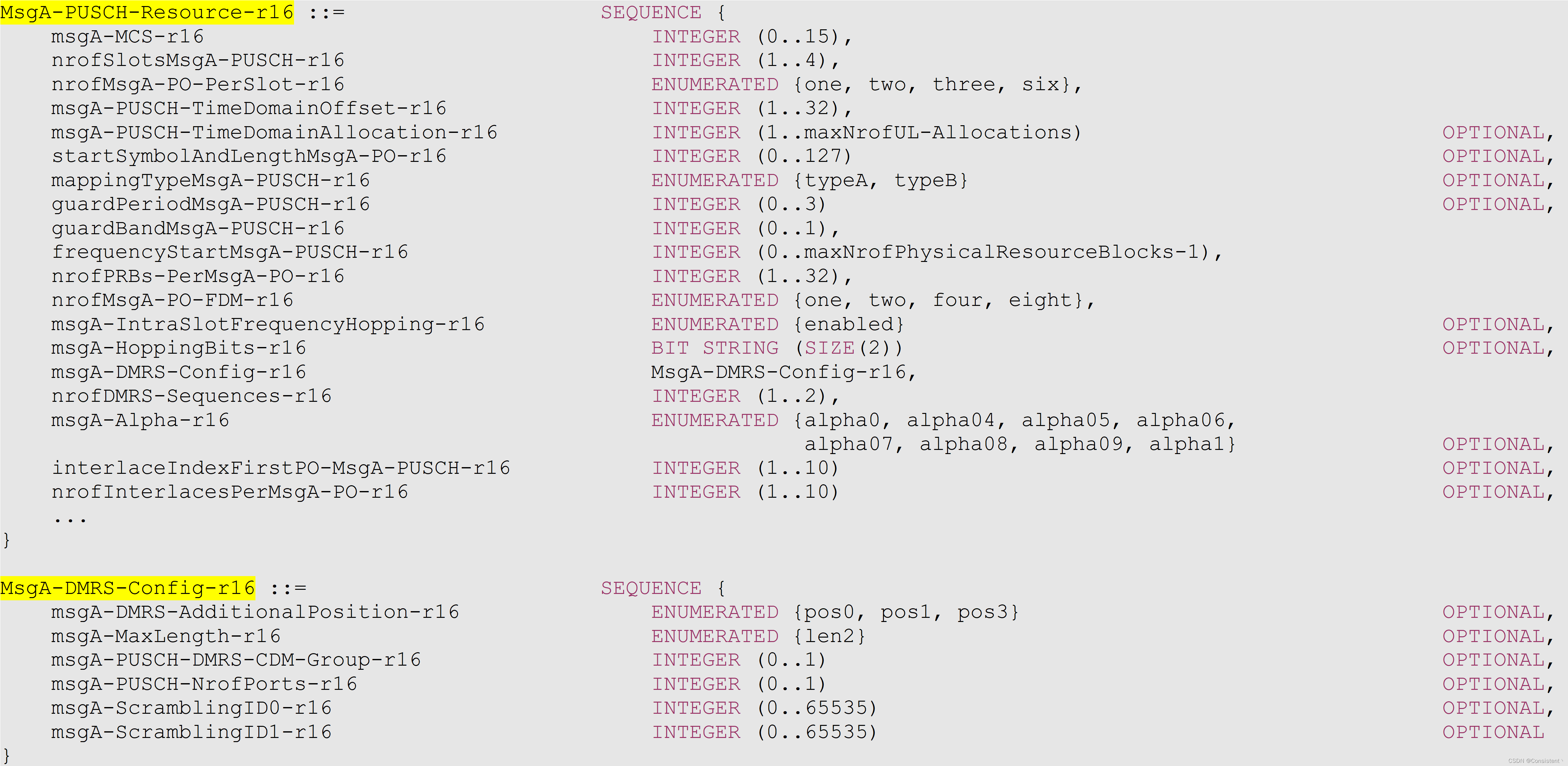 【NR协议】PUSCH（一）：PUSCH调度-CSDN博客