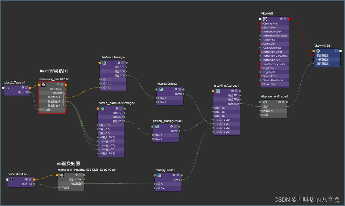 Maya vray XYZ皮肤贴图材质节点连接_置换xyz贴图是什么格式-CSDN博客