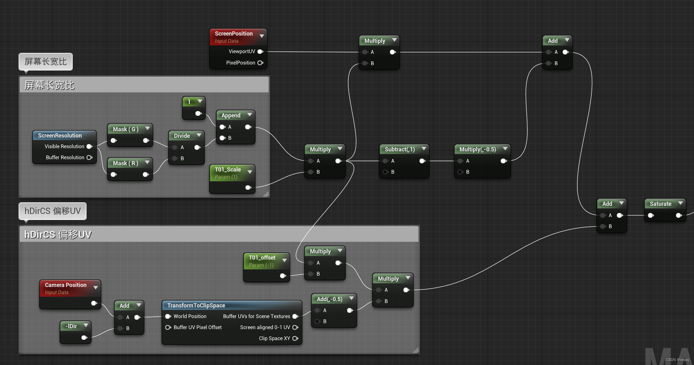 UE4 基于灯光角度偏移UV_根据灯光向量进行uv偏移-CSDN博客