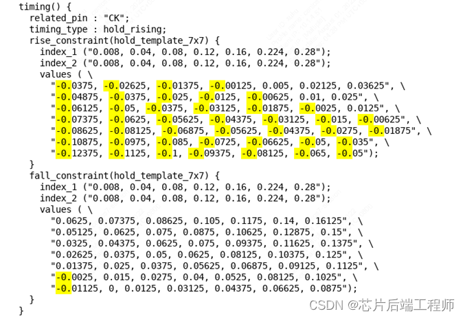 Lib 中setup、hold值为负的原因分析_hold time为负-CSDN博客