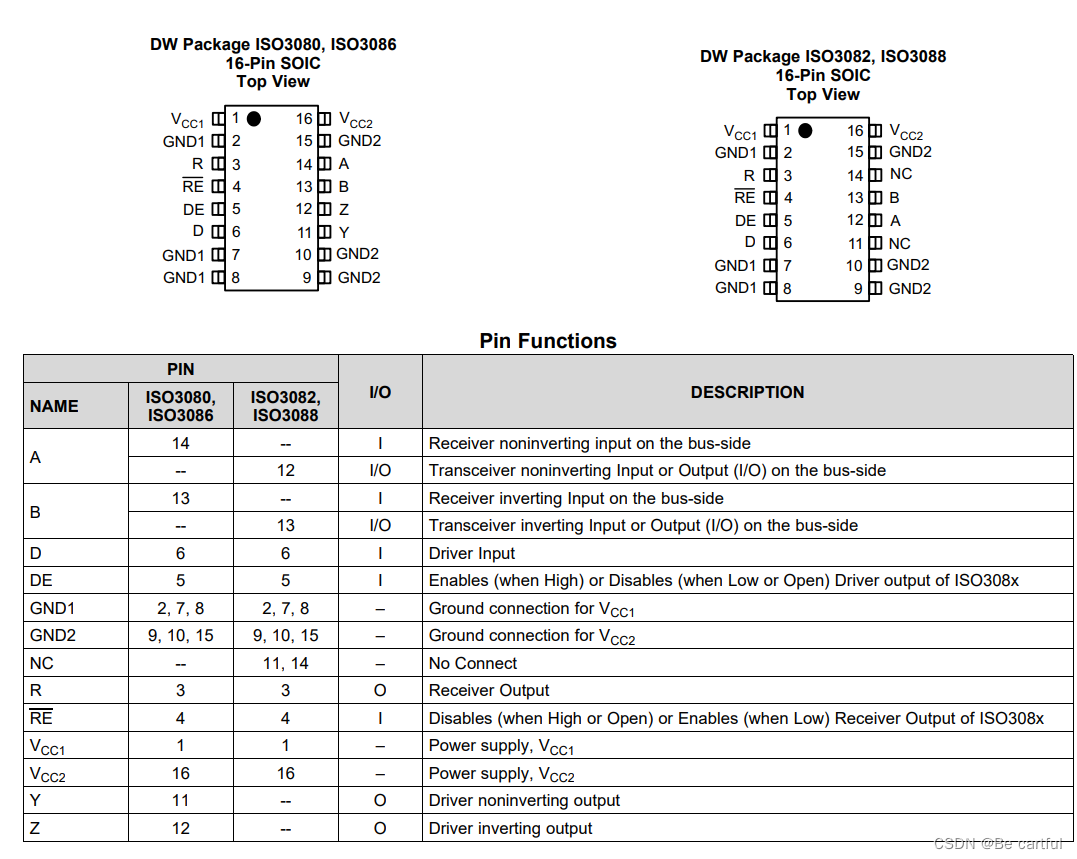 ISO3082DWR手册分析-CSDN博客
