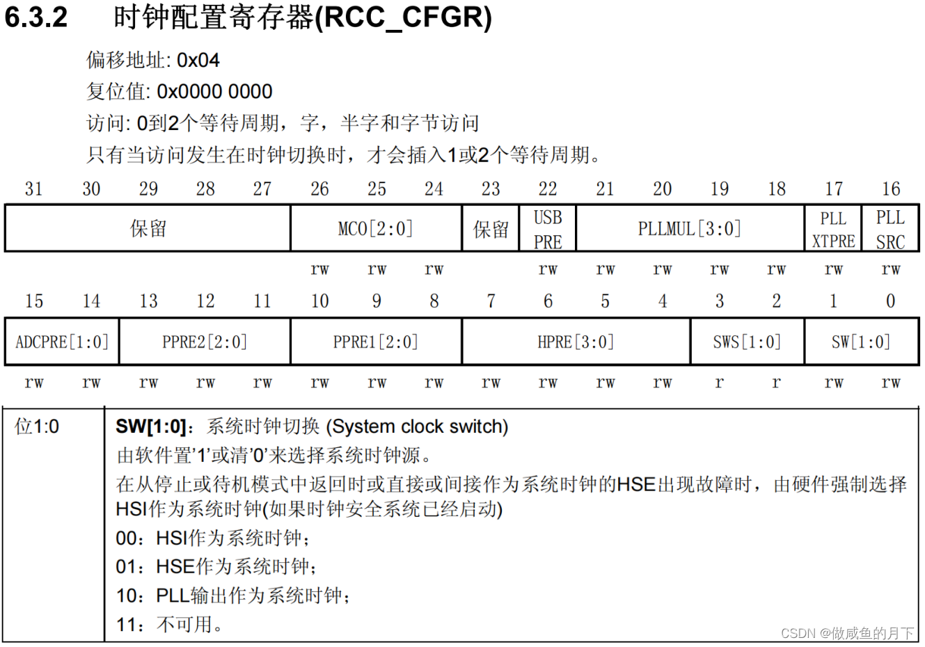 STM32单片机学习笔记（七）-RCC时钟控制：简单了解时钟树（一）_rcc时钟树-CSDN博客