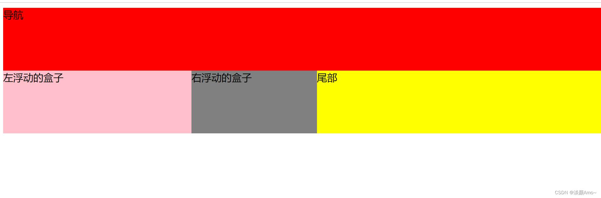 Css清除浮动的几种方法清楚浮动的css样式 Csdn博客 