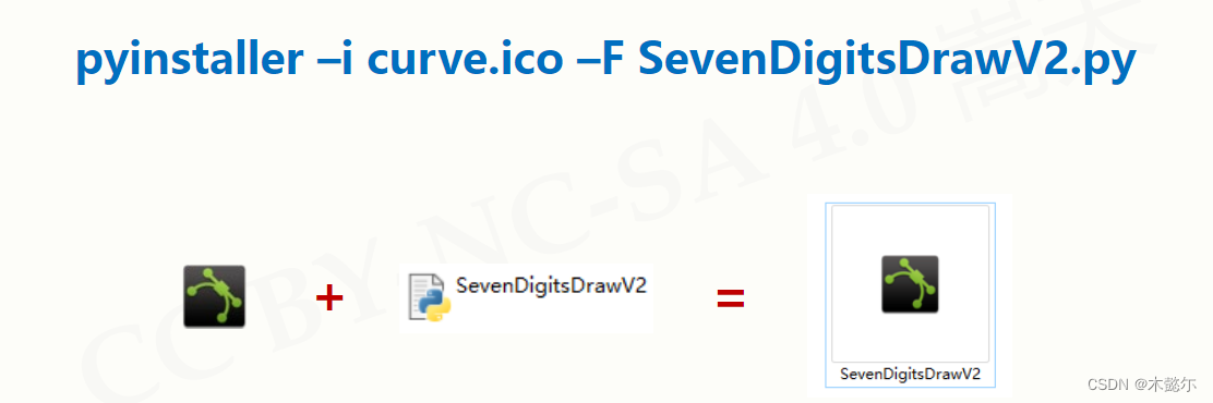 12 PyInstaller库的使用_命令行导入pyinstaller-CSDN博客