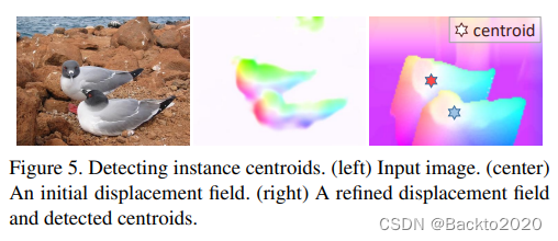 弱监督语义分割 IRNet-CSDN博客