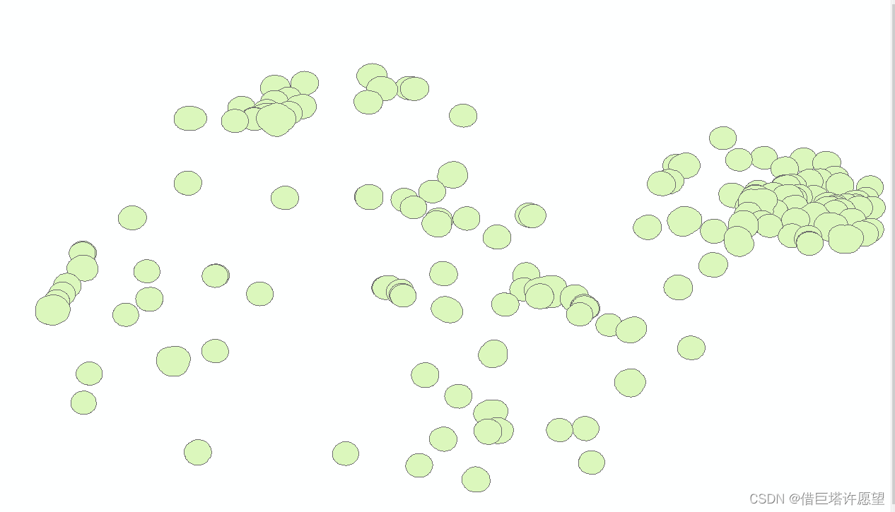 Arcgis缓冲区分析实践arcgis Buffer Csdn博客