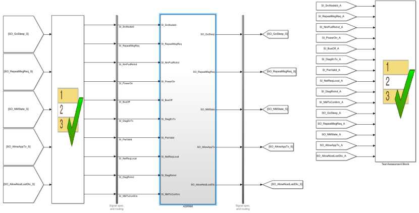 AUTOSAR——MBD应用之NM模块Stateflow实现_autosar nm channel-CSDN博客