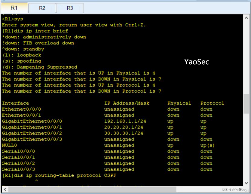 华为eNsp 配置ospf协议_ensp配置ospf-CSDN博客