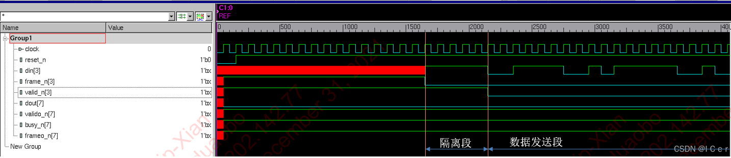 Synopsys SV Lab Guide—lab2_synopsys lab2-CSDN博客