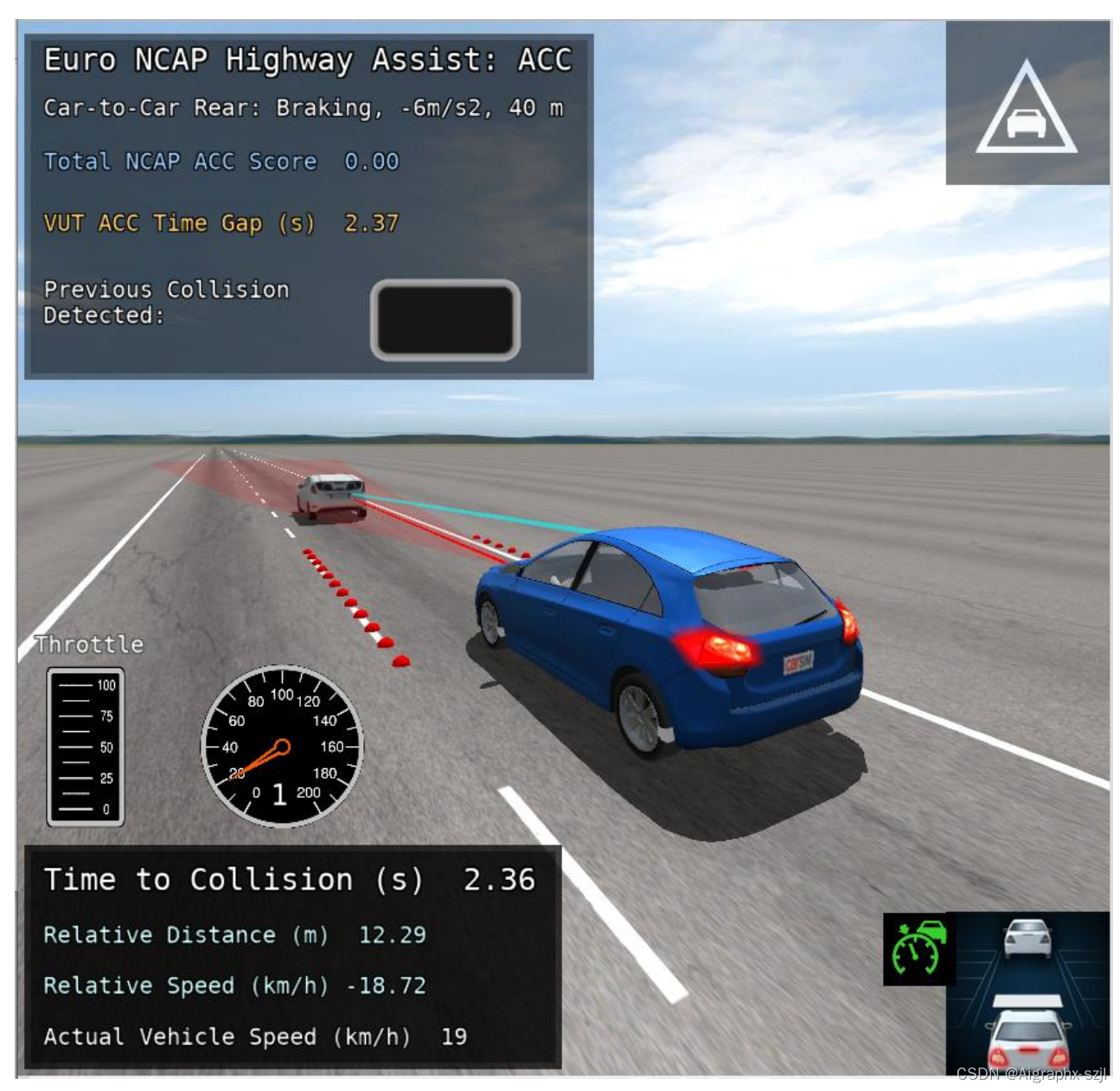 19-12 ACC自适应巡航控制系统测试与验证_acc测试-CSDN博客