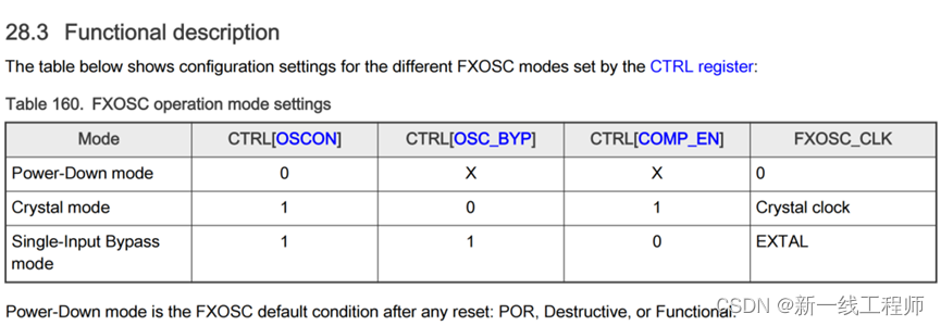 S32K344最小系统设计_s32k3电路设计-CSDN博客
