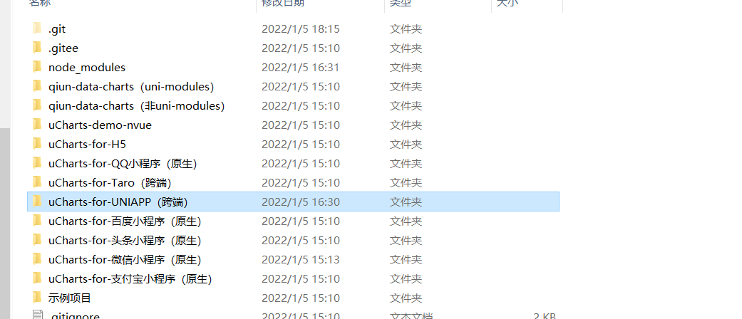 uCharts基本使用方法_ucharts 多个表格切换怎么动态给xaxis轴format-CSDN博客