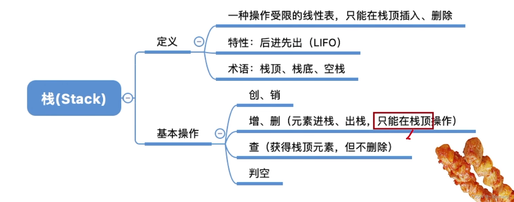 王道408数据结构第三章思维导图汇总-CSDN博客