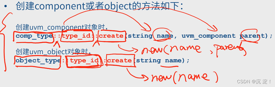 UVM(1)类库地图、工厂机制、覆盖方法_uvm类库地图-CSDN博客