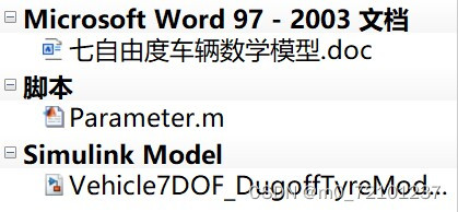 七自由度车辆动力学模型 dugoff轮胎模型-CSDN博客