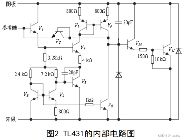 TL431工作原理、经典应用电路、输出产生真的的原因分析_tl431工作原理讲解-CSDN博客