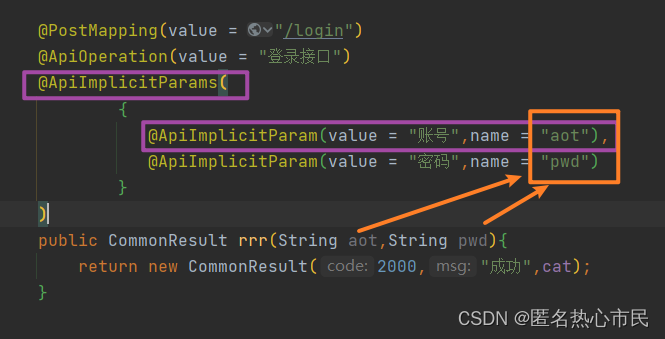 springboot整合swagger2-CSDN博客