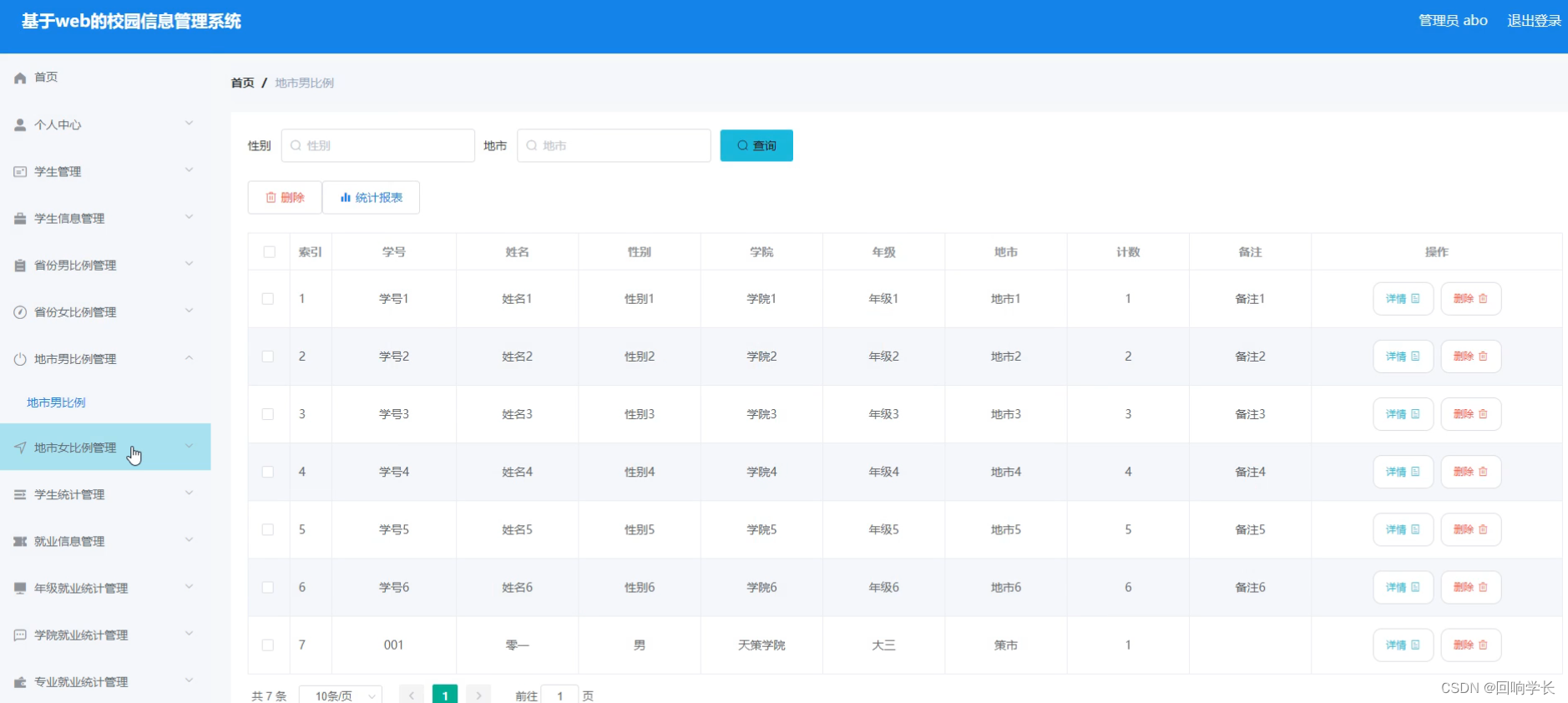 Java计算机毕业设计web校园信息管理系统（附源码、数据库）javaweb 学员信息管理软件源码 Csdn博客 1803