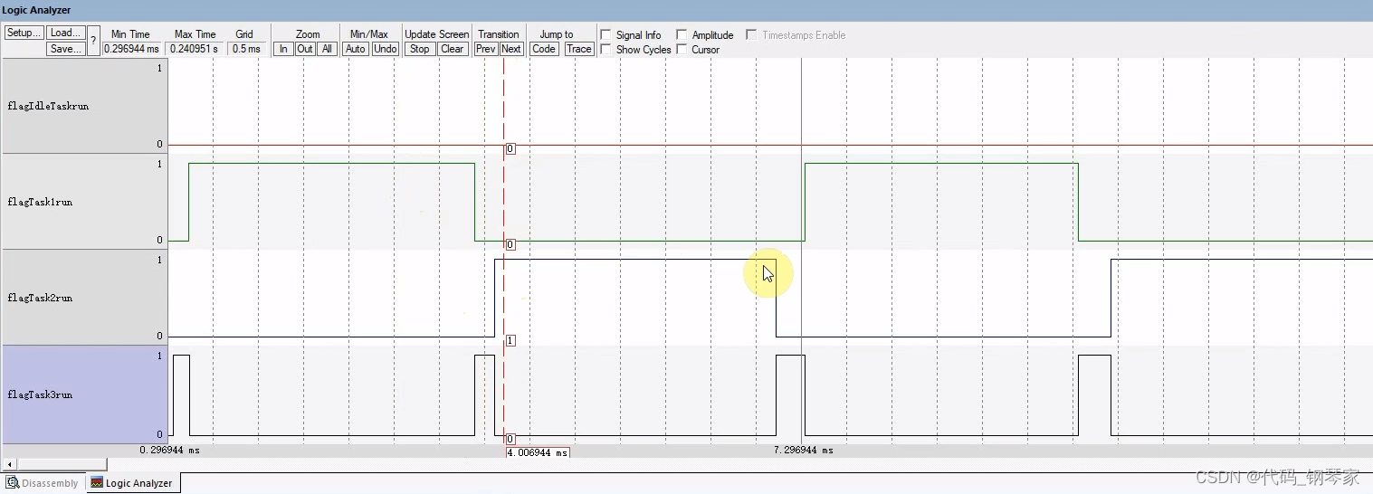 三、freeRTOS_任务管理_freertos 1ms 任务-CSDN博客