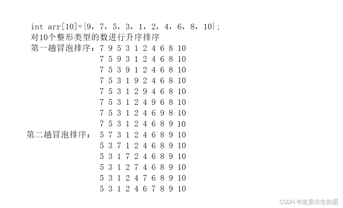 C语言冒泡排序改进版冒泡排序c语言代码详解 改进的、 Csdn博客