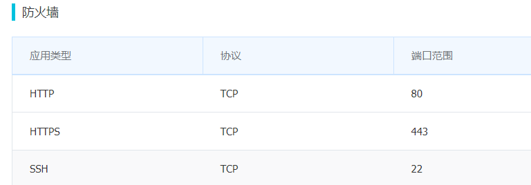 访问阿里云服务器ERR_CONNECTION_REFUSED 问题解决_阿里云服务器连接不上connect econnrefused-CSDN博客