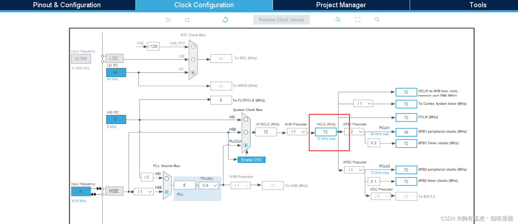 TIM输出比较——PWM驱动LED呼吸灯_画出外接led与timer5某个输出比较通道的连接示意图。-CSDN博客