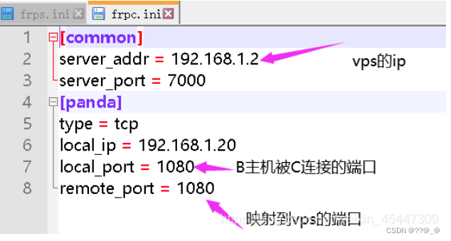 frp原理即使用教程-CSDN博客