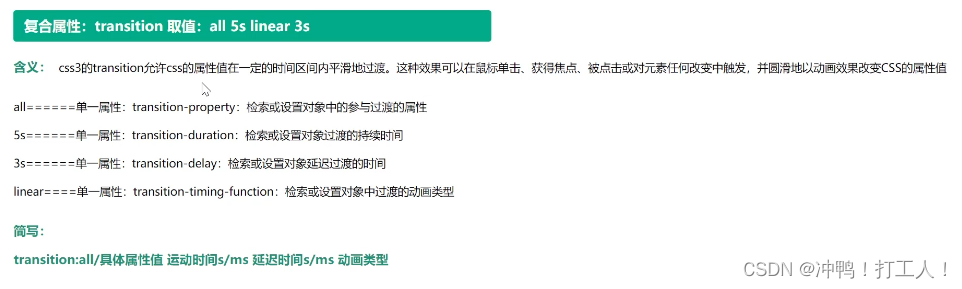Css各种变换css的一些变化 Csdn博客 1210