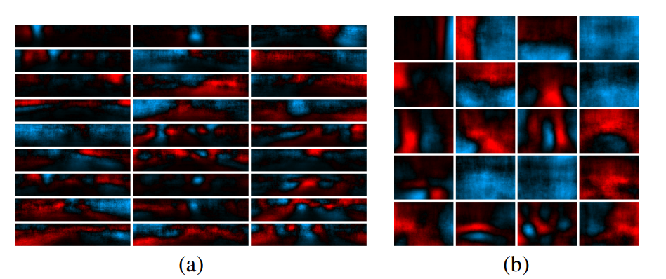 Depth Map Prediction from a Single Image using a Multi-Scale Deep Network--Eigen D-CSDN博客