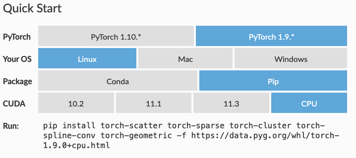 【Lunix】pytorch-geometric CPU 版安装_安装pytorch-geometric cpu-CSDN博客