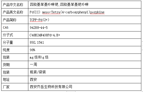 齐岳四羧基苯基卟啉镉TCPP-Cd(2+)；四羧基苯基卟啉钯TCPP-Pd(2+)_tcpp固体紫外特征峰-CSDN博客