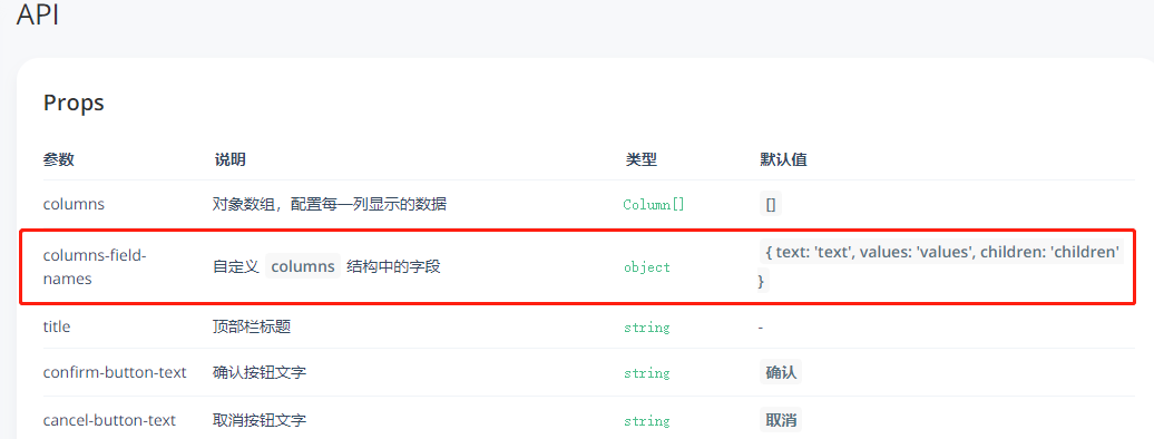 vant ui picker选择组件展示值text设置遇到的坑_columns-field-names-CSDN博客