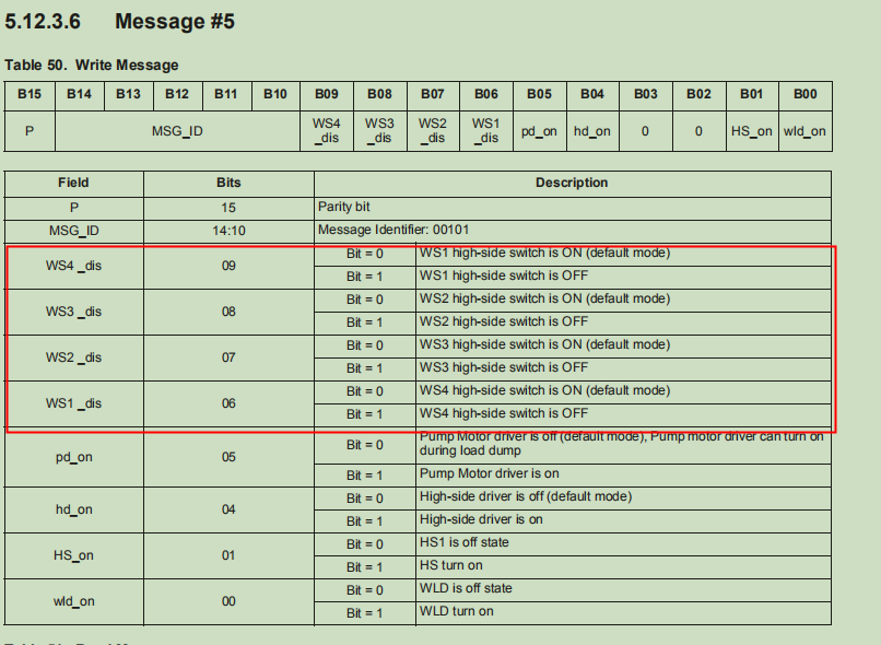 关于NXP 汽车ABS ASIC芯片BA13系列轮速部分驱动_be13芯片-CSDN博客