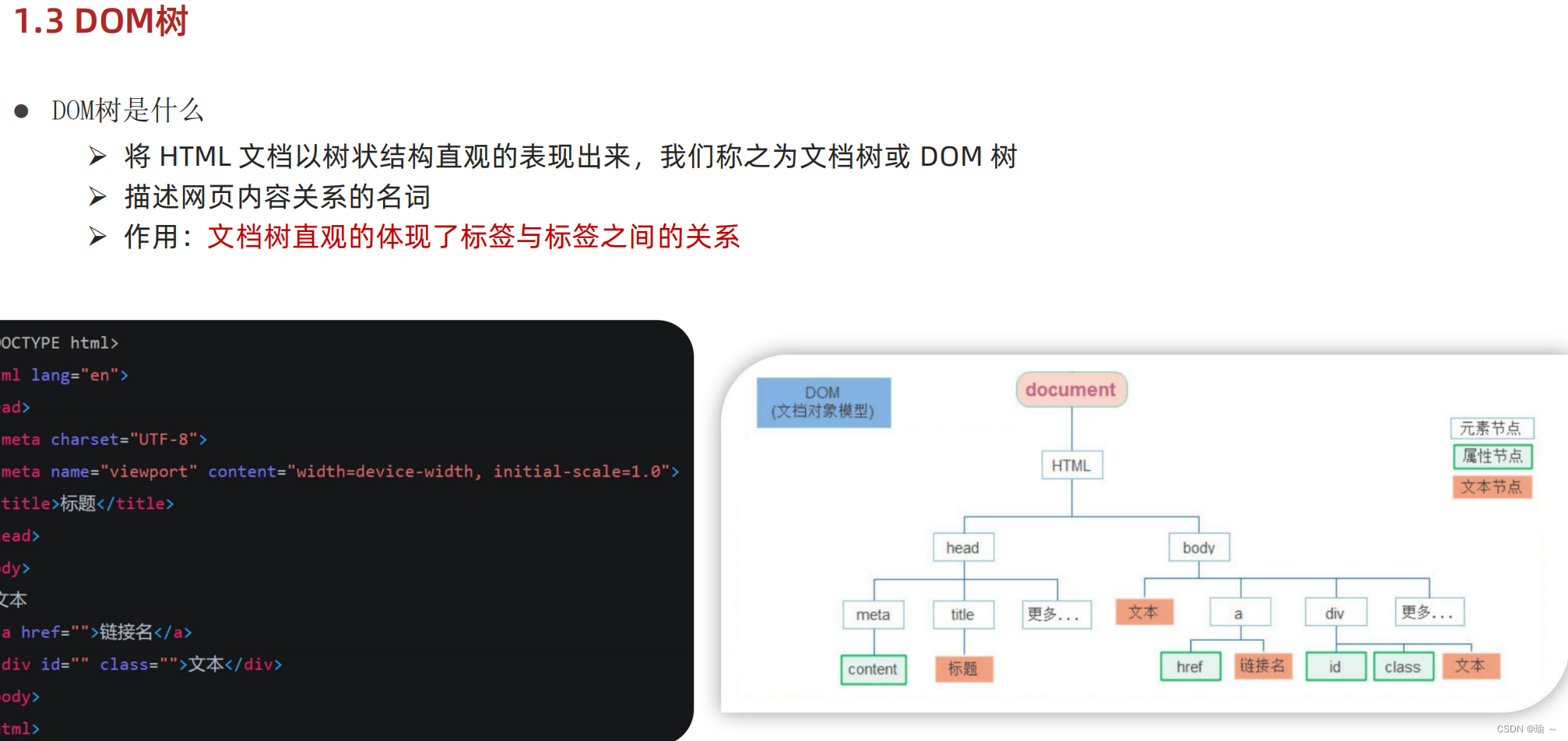 Js Day05对象；猜数字游戏，随机颜色案例，渲染学成在线案例 Csdn博客 