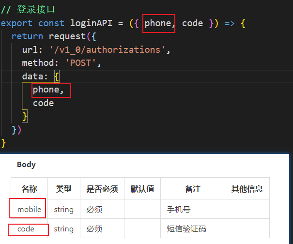 Failed to load resource: the server responded with a status of 400 (Bad Request)-CSDN博客