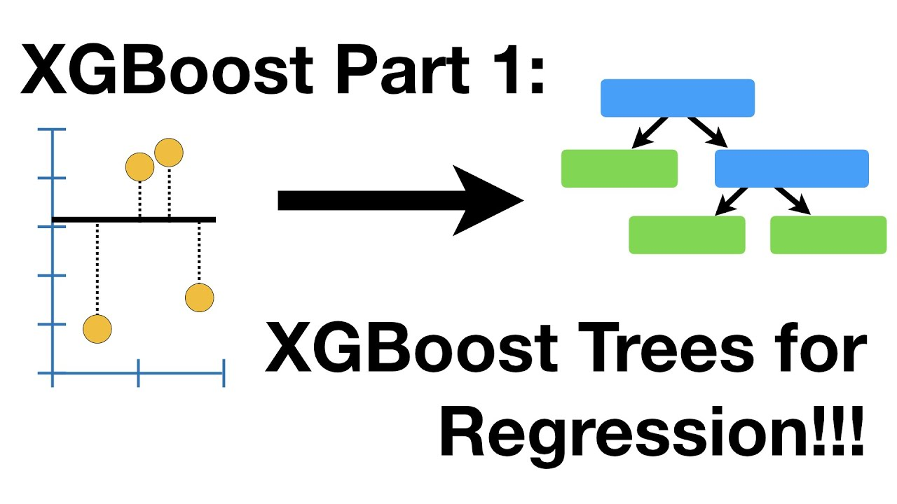 『迷你教程』使用XGBoost进行人口出生预测，时间序列版_xgboost 时间序列-CSDN博客