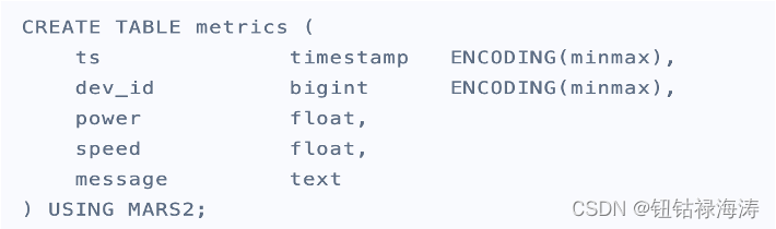 国产YMatrix数据库调研分析报告（四维纵横）-CSDN博客