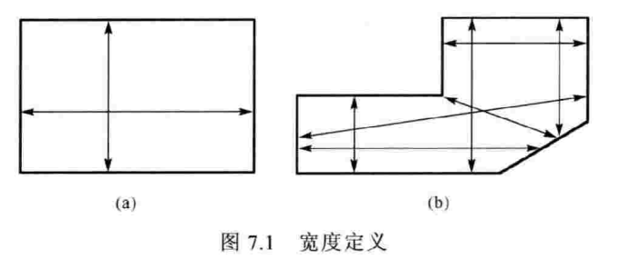 Landscape-版图几何设计规则DRC_版图drc-CSDN博客