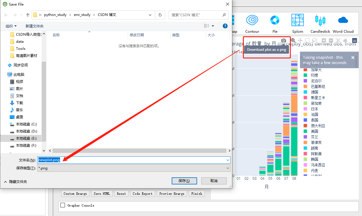 【PandasGUI】Pandas 界面化分析工具-CSDN博客