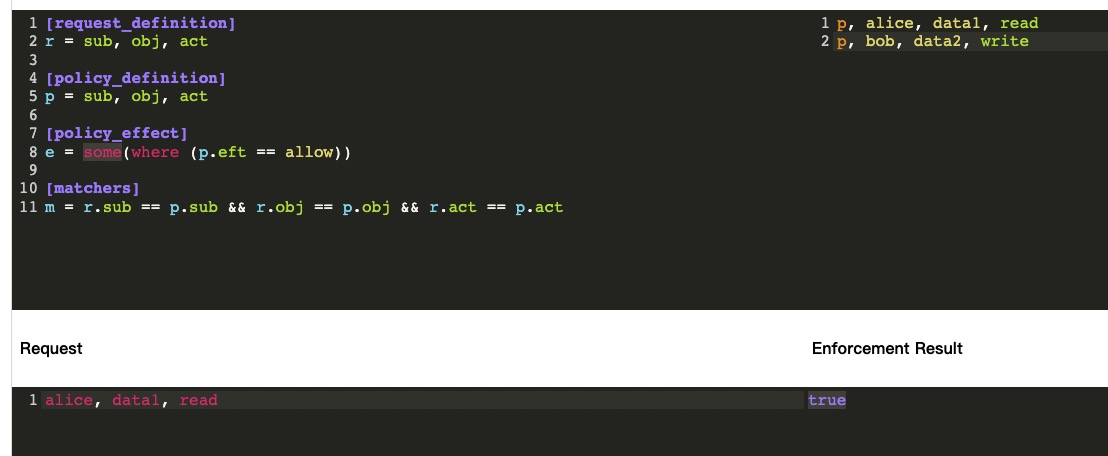 casbin的详细理解过程（附图片理解）（rbac模型）-CSDN博客