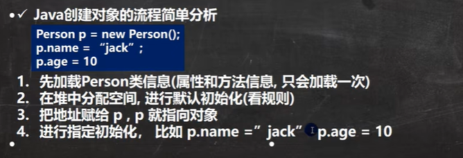 适合有编程基础的人看的《韩顺平零基础30天学java》笔记(p192~p214)韩顺平java零基础笔记阿里云盘 Csdn博客
