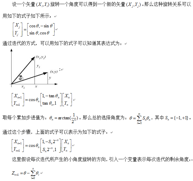 【Cordic，NCO】基于Cordic算法的NCO的FPGA设计实现_cordic博客-CSDN博客