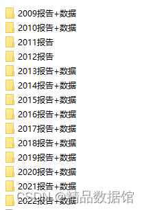 全球多维贫困指数报告+全球多维贫困指数（MPI）2010-2022-CSDN博客