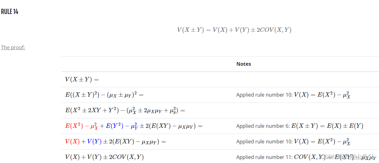 Expectation Algebra 期望代数-CSDN博客