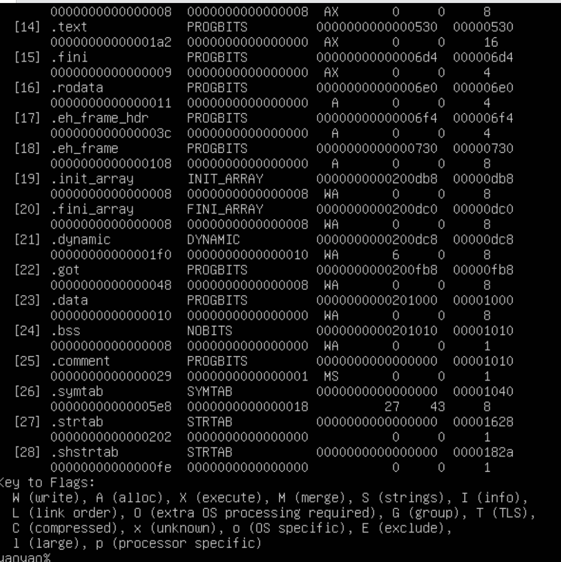 【嵌入式04】Linux GCC编译过程详解及ELF文件介绍_如何用gcc调试elf-CSDN博客