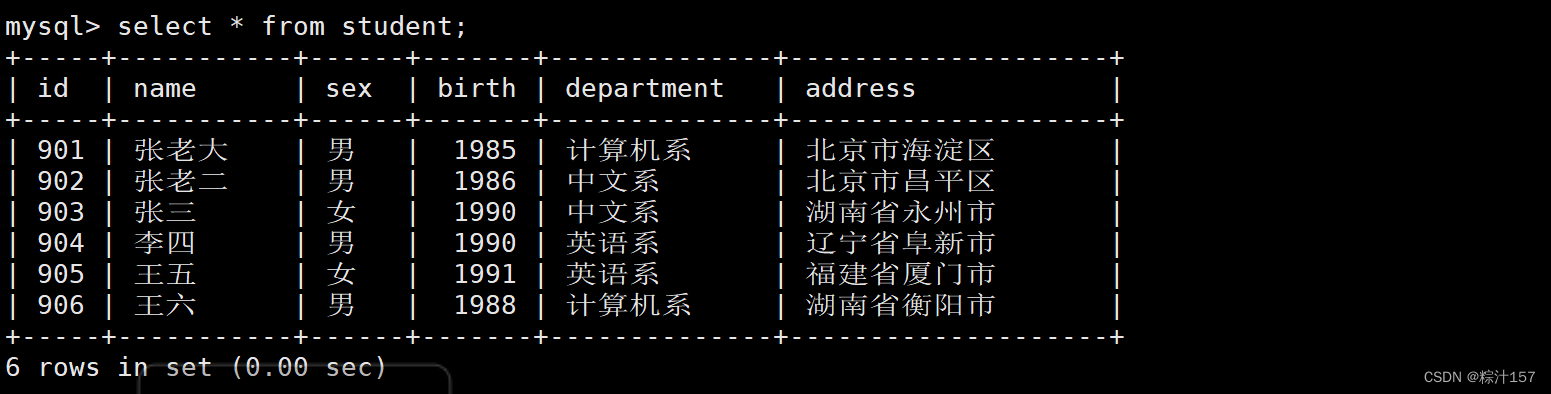 Mysql之单表查询与多表查询创建和数据库和数据表并插入数据展示单表查询和多表 Csdn博客