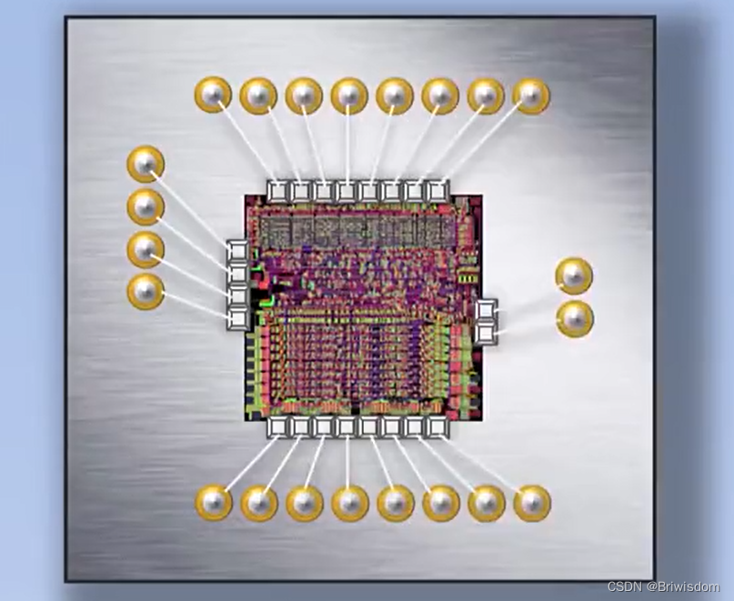见微知著：CPU的工作原理_cpu接收的是直流信号吗-CSDN博客