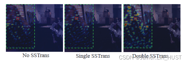 [论文翻译]CRAFT: Cross-Attentional Flow Transformer for Robust Optical Flow ...