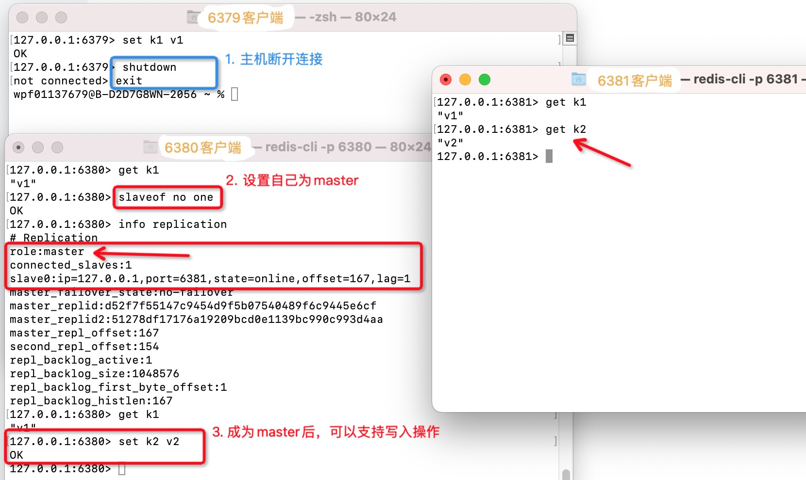 Redis进阶——哨兵模式 ：命令演示详解_min-slaves-max-lag-CSDN博客